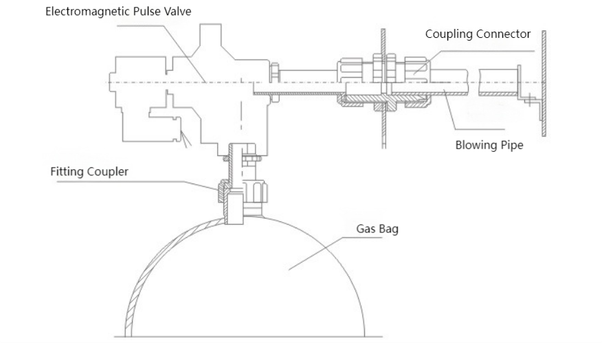 Heavy Duty Right-Angle Mounting Electromagnetic Pulse Diaphragm Valve ...